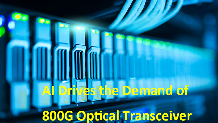 AI Computing Power Boosts 800G Optical Transceiver Demand Growth - NADDOD Blog